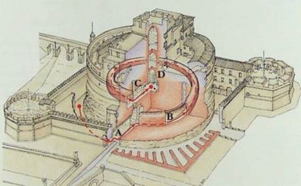 MAUSOLÉE D’HADRIEN ou CHÂTEAU SAINT-ANGE A ROME (Italie) - Tombes ...