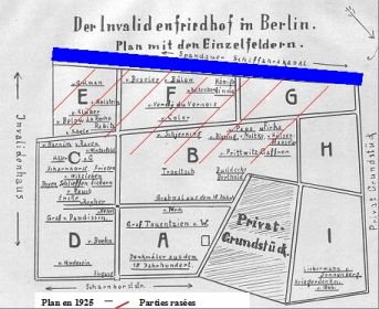 CIMETIÈRE DES INVALIDES (Invalidenfriedhof) DE BERLIN - Tombes ...